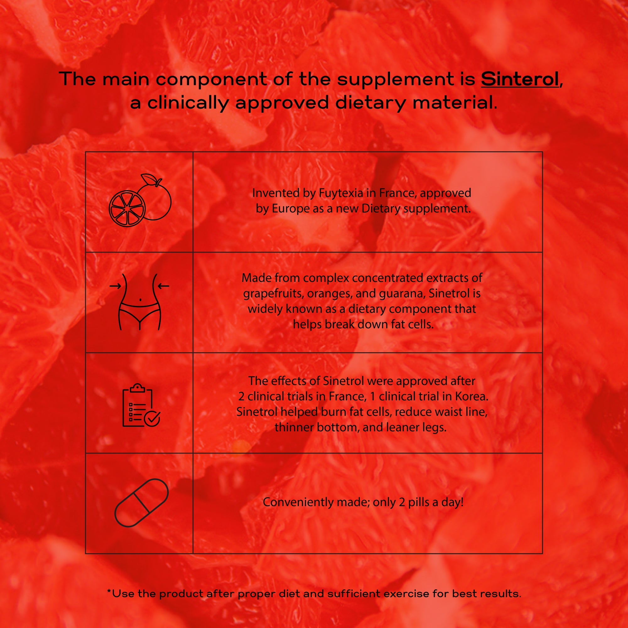 [Fat burning Sinetrol®-XPur] Sinetrol 900mg – HI-BYE STORE™